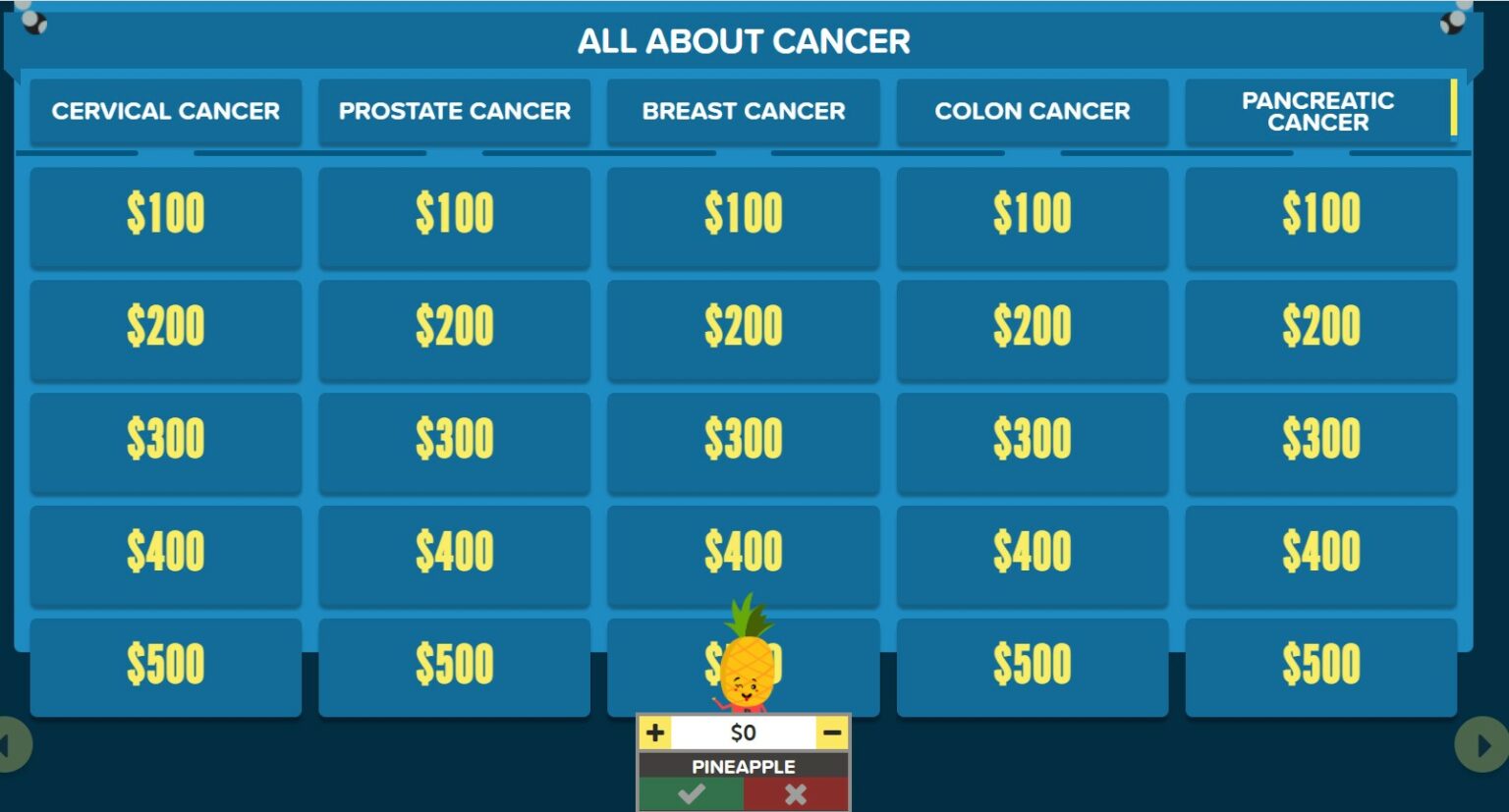 Play a fun game of Jeopardy! – Caribbean Cancer Portal