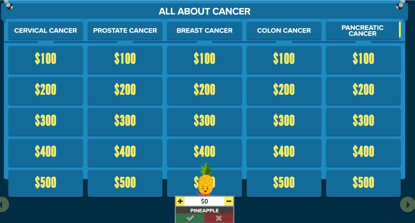 Play a fun game of Jeopardy! – Caribbean Cancer Portal