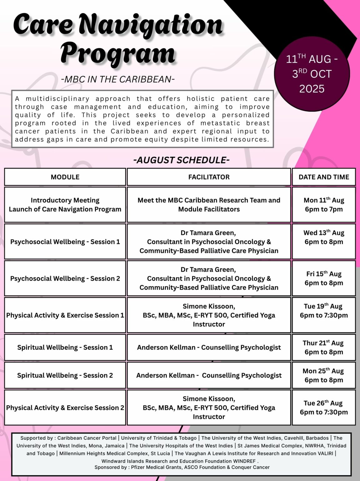 Care Navigation Program – Caribbean Cancer Portal